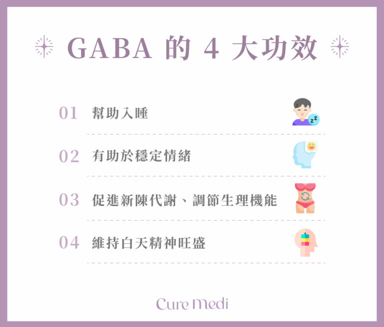 GABA是什麼？能幫助睡眠？一篇了解4大功效、何時吃有效！ - 癒醫小知識｜保健專欄